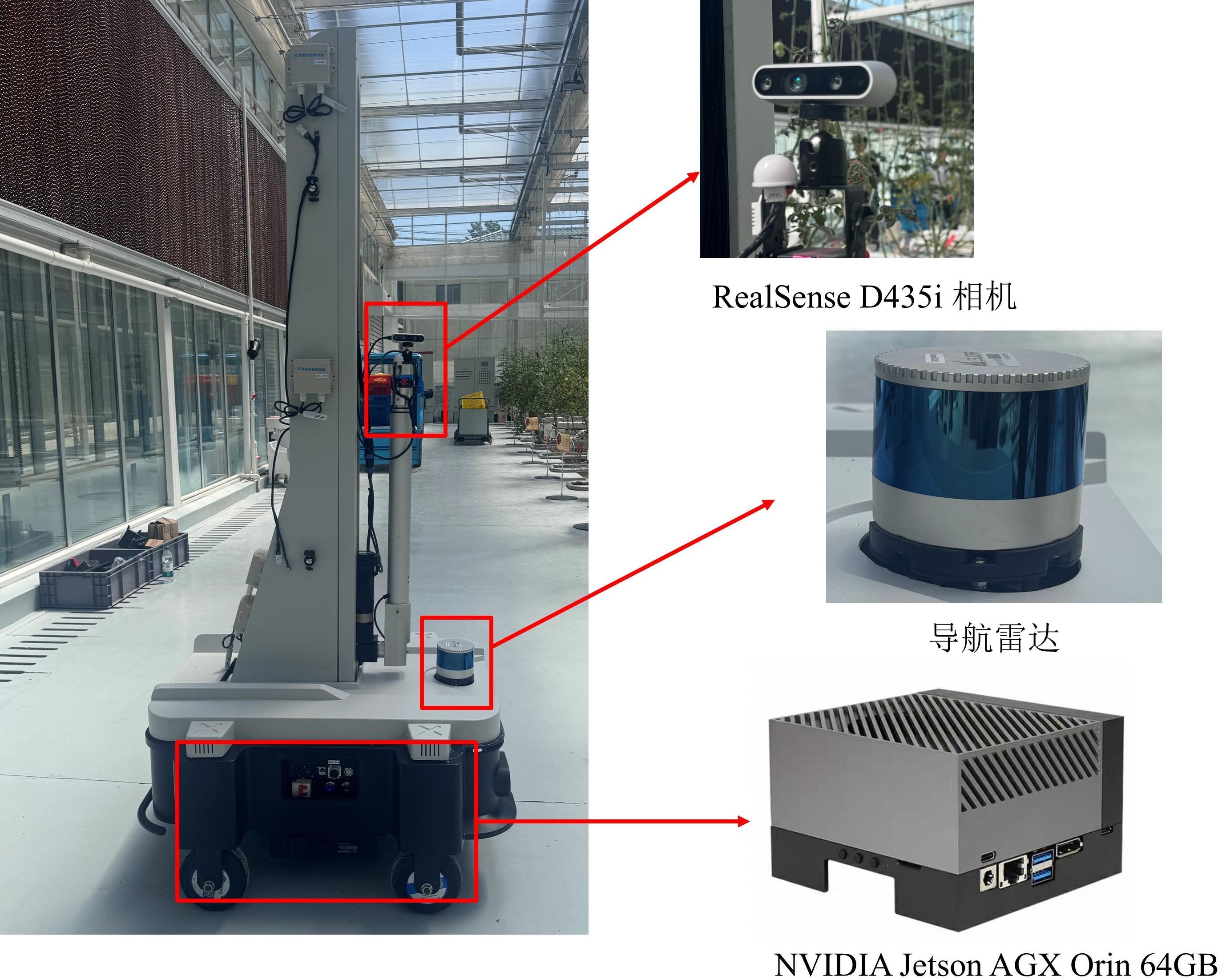 An Improved YOLOv10-Based Tomato Ripeness Detection Algorithm with LAMP ...
